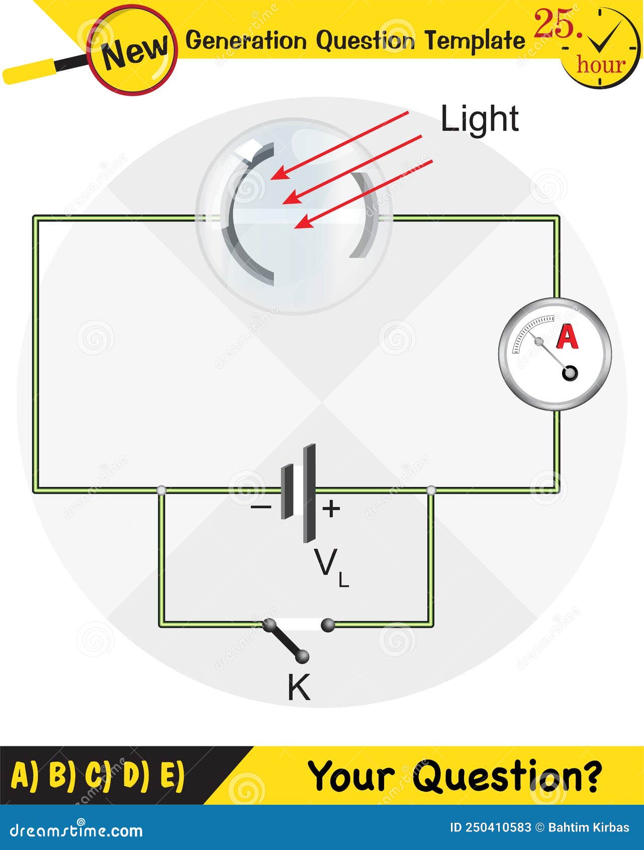 Physics, Photoelectric Effect, Next Generation Question Template Stock ...