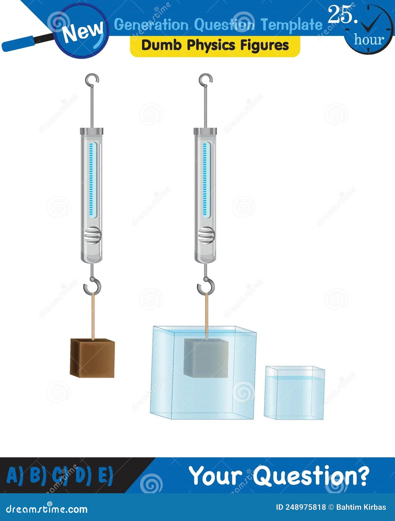 Physics, Pressure And Lifting Force, Archimedes Principle, Pressure Of ...