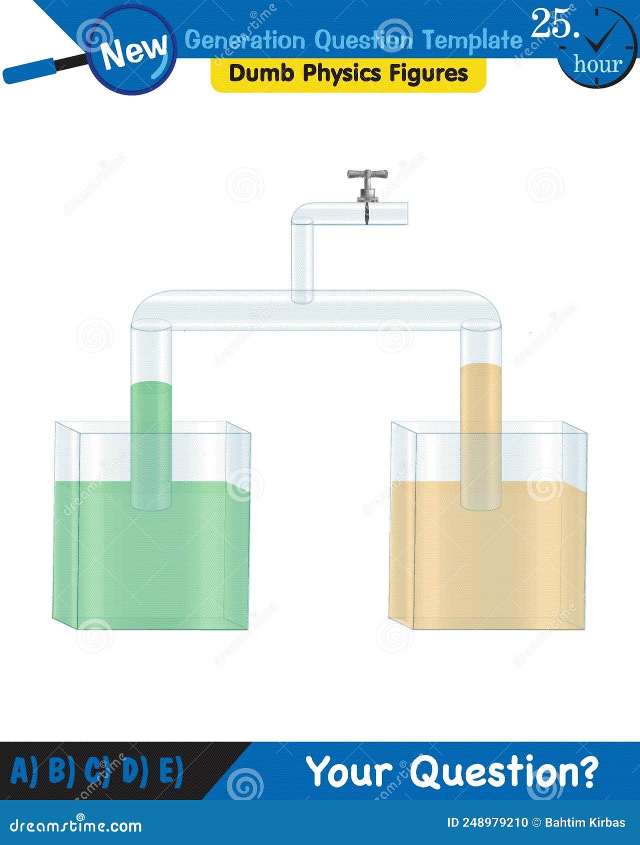 Physics, Pressure of Liquids, Buoyant Forces of Liquids Stock ...