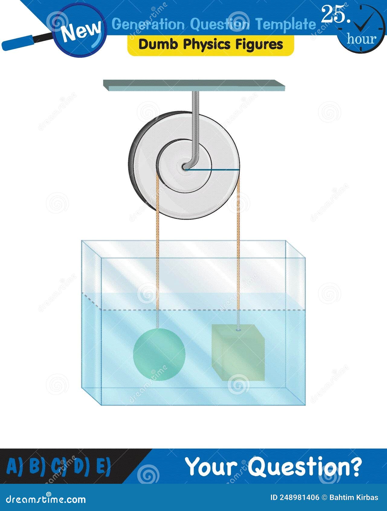 Physics, Pressure of Liquids, Buoyant Forces of Liquids Stock ...