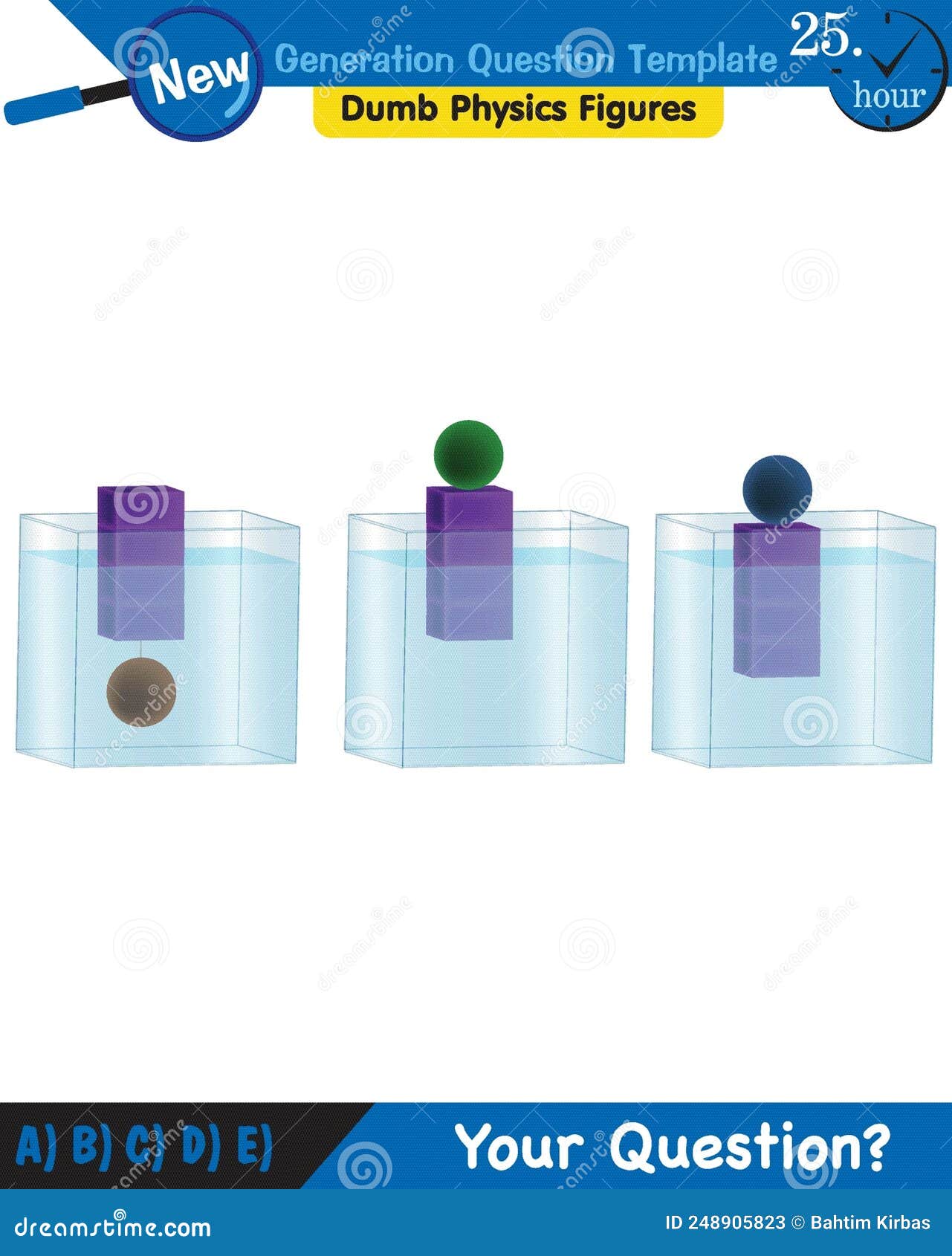 Physics, Pressure Of Liquids, Buoyant Forces Of Liquids Cartoon Vector ...