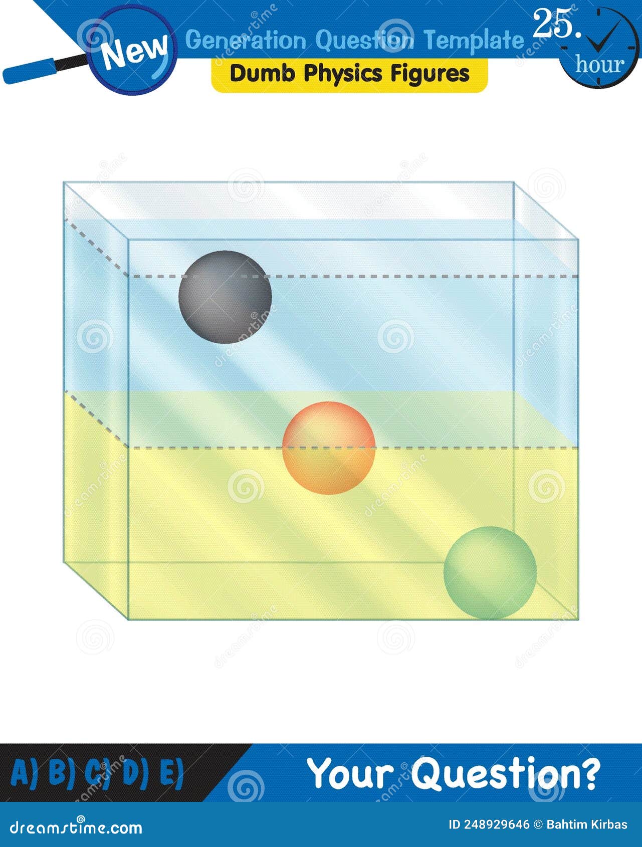 Physics, Pressure of Liquids, Buoyant Forces of Liquids Stock ...