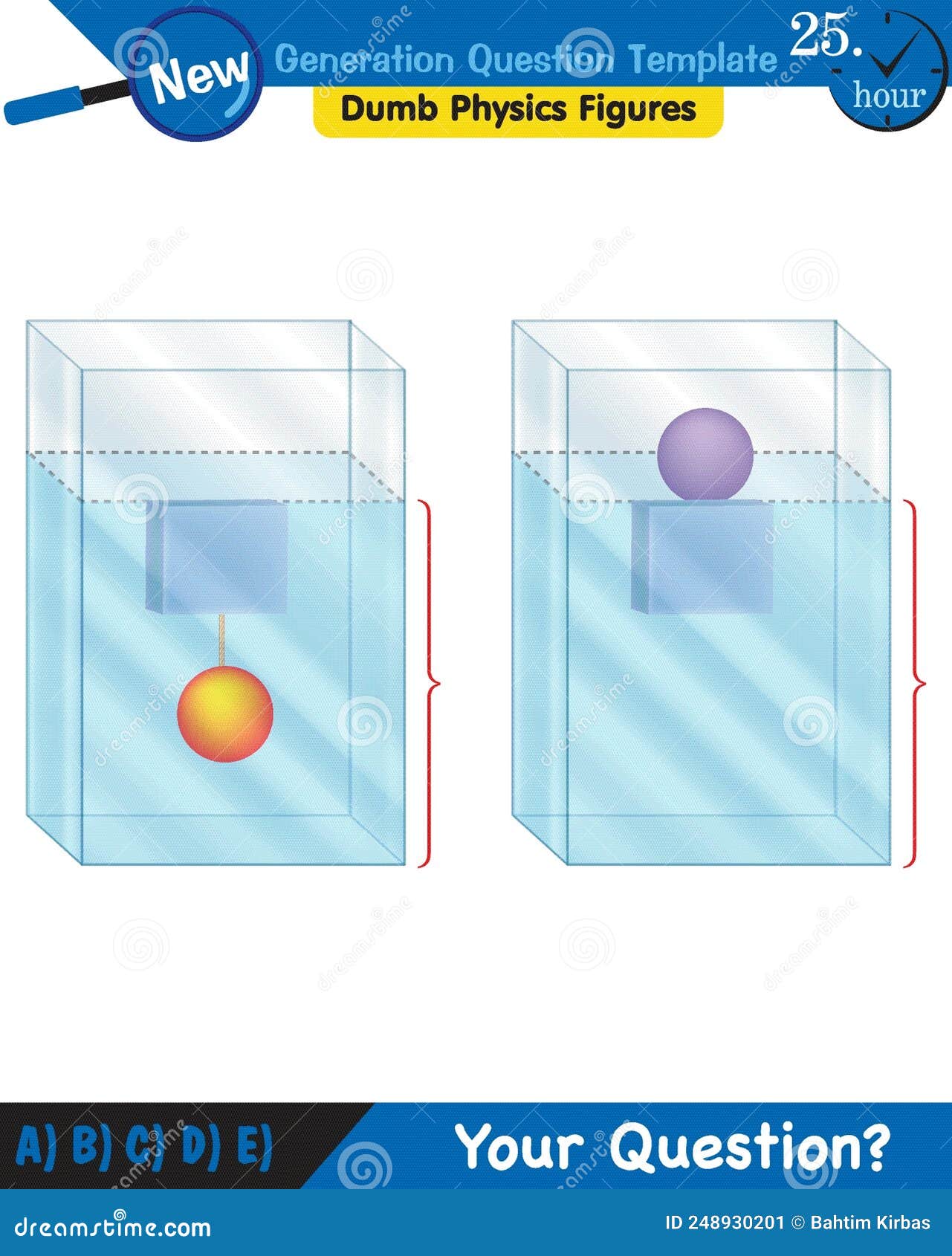 Physics, Pressure of Liquids, Buoyant Forces of Liquids Stock ...