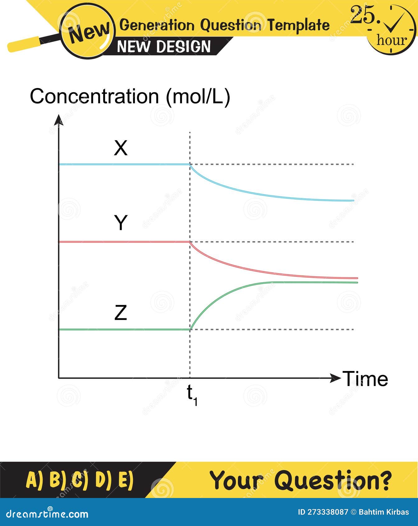 Physics, Pressure of Solids, Different Solid Pressure Examples, Next ...