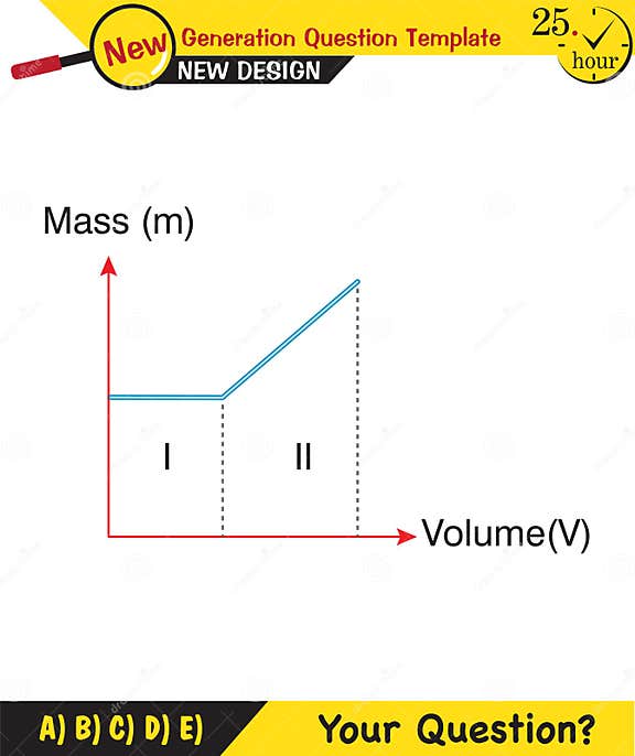 Physics - Pressure of Solids, Different Solid Pressure Examples, Next ...