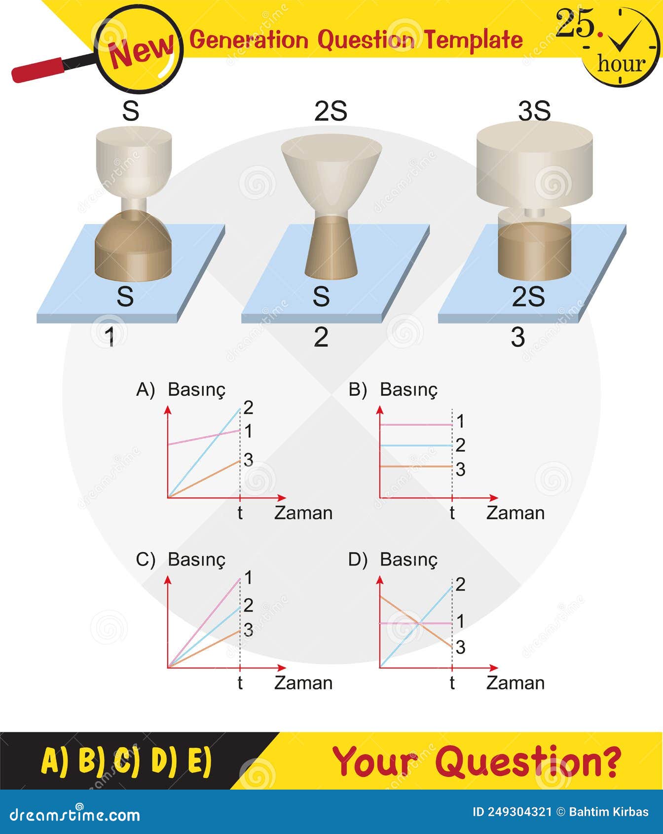 Physics, Pressure of Solids, Eps Stock Illustration - Illustration of ...