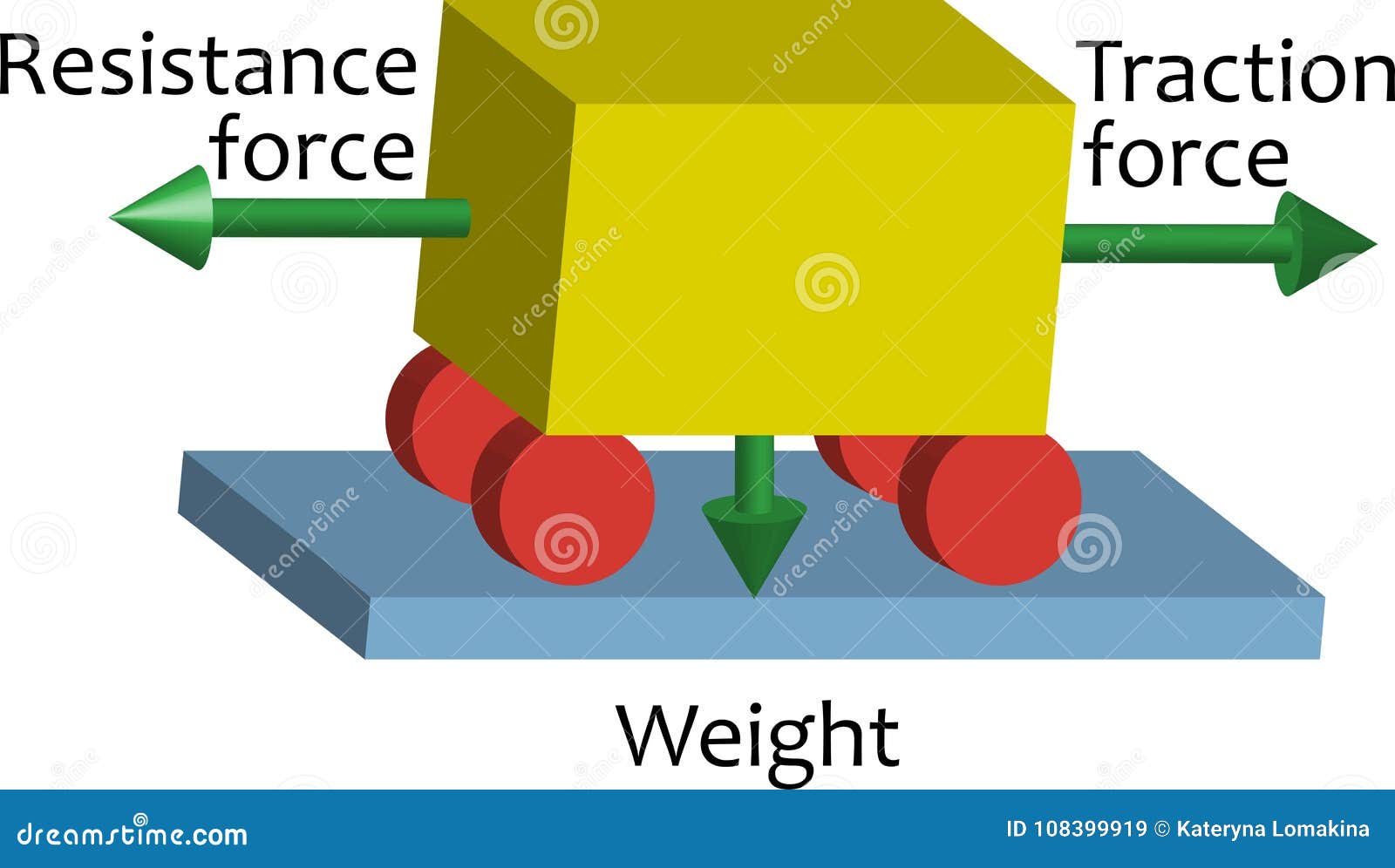 Physics Scheme Stock Illustrations – 4,037 Physics Scheme Stock ...