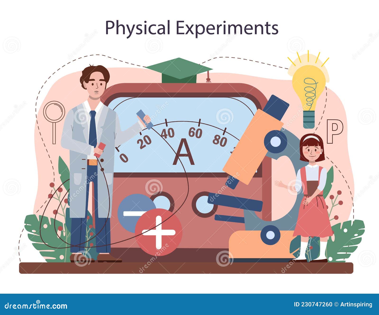 Physics School Subject Concept. Students Explore Electricity, Magnetism ...