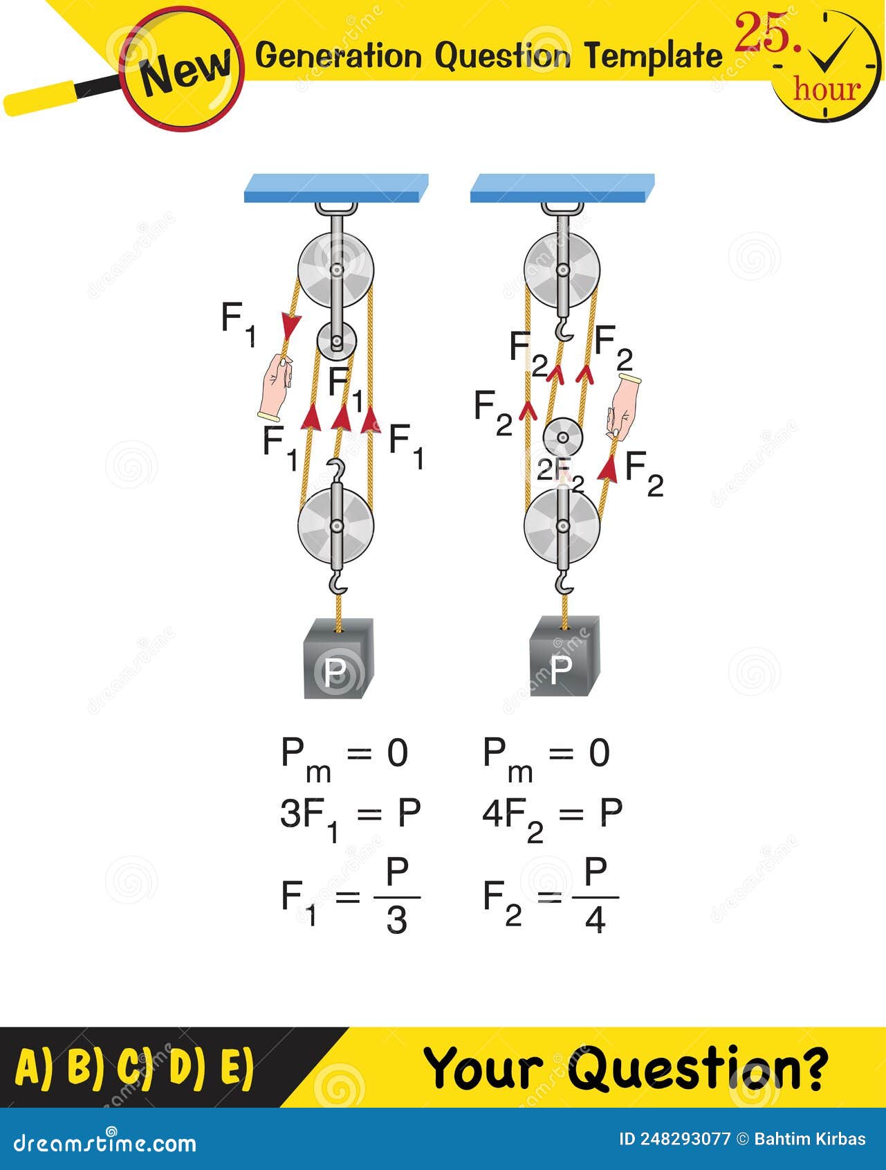 Science Experiments on Force and Motion with Pulley, Next Generation ...