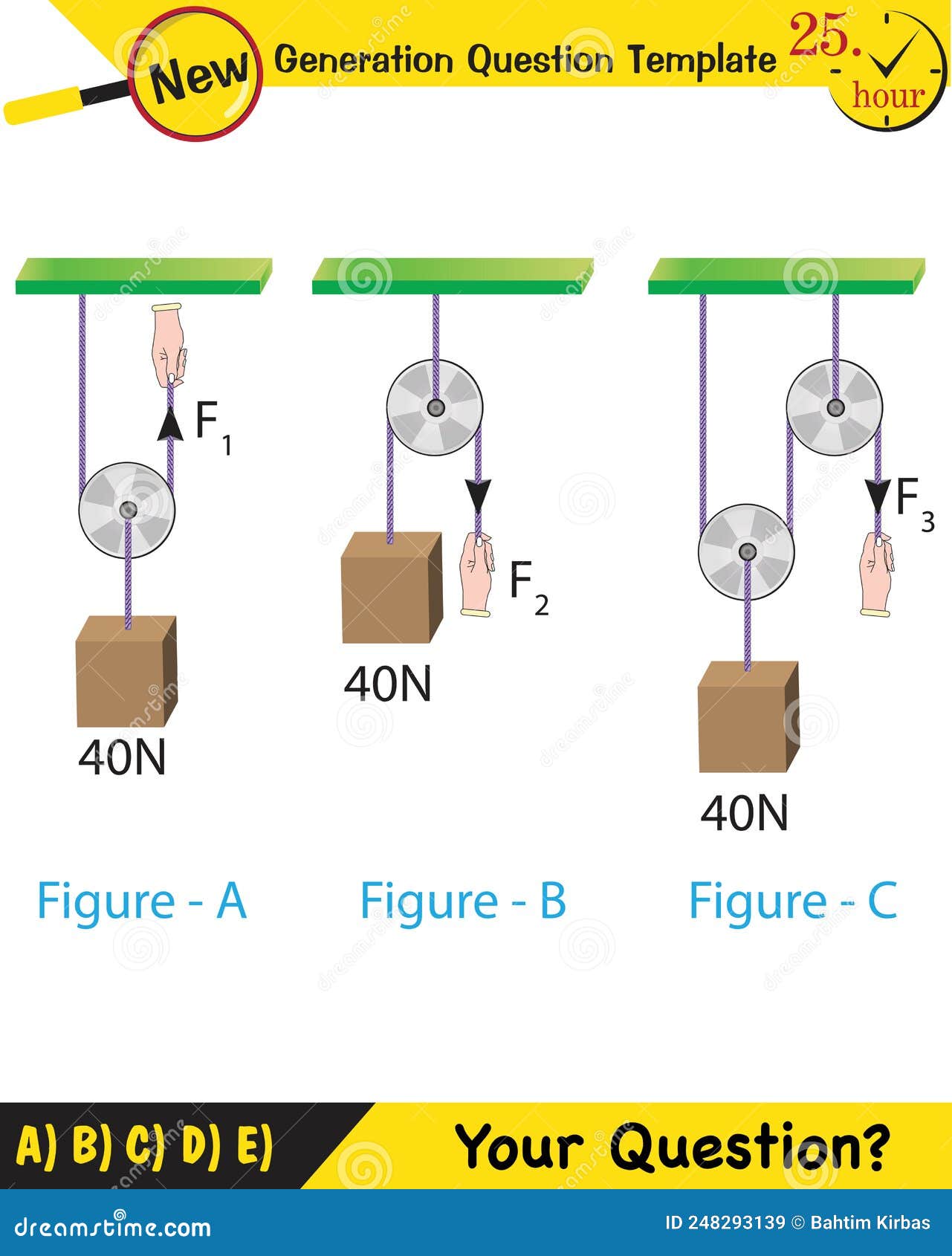 Science Experiments on Force and Motion with Pulley, Next Generation ...