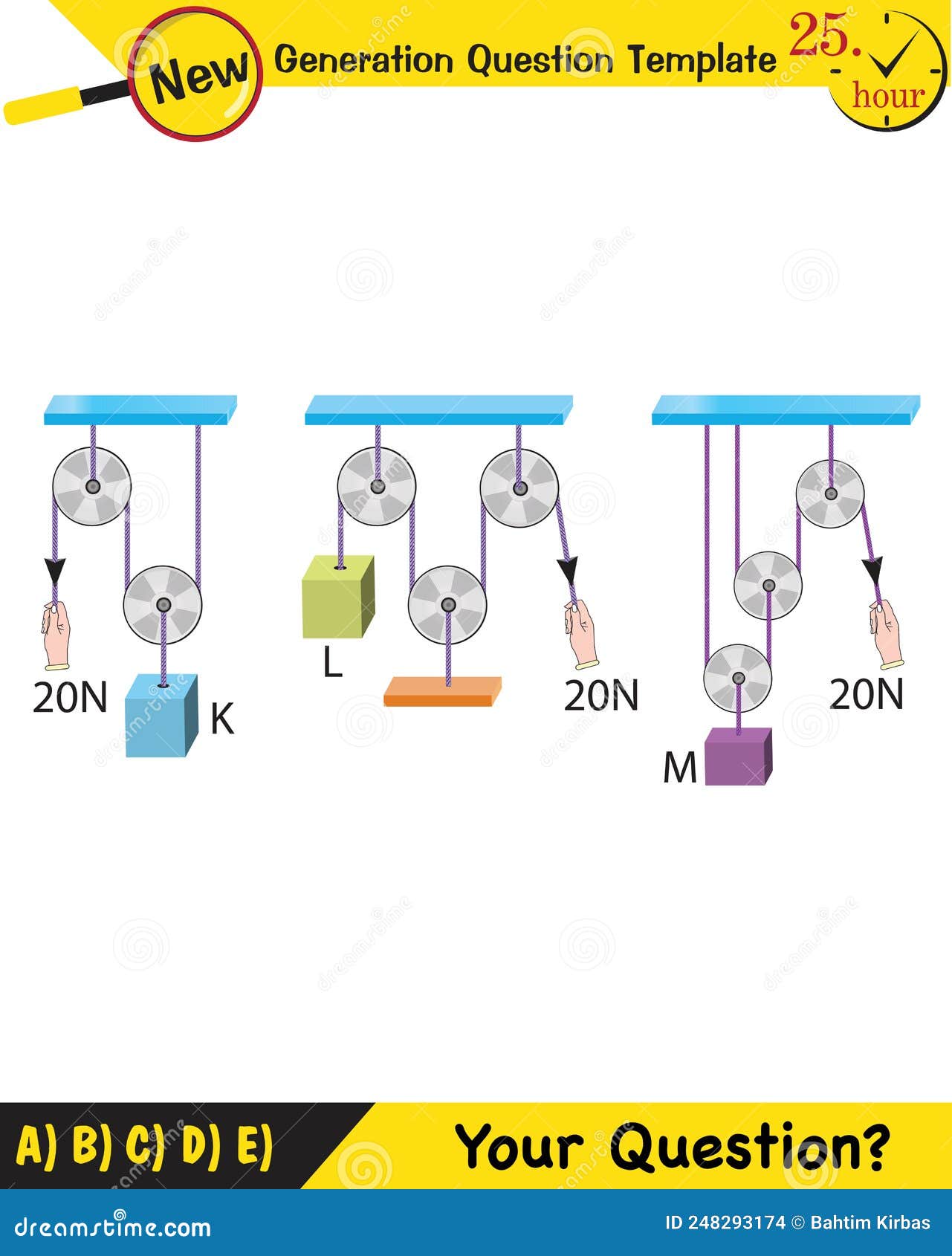 Science Experiments On Force And Motion With Pulley, Next Generation ...