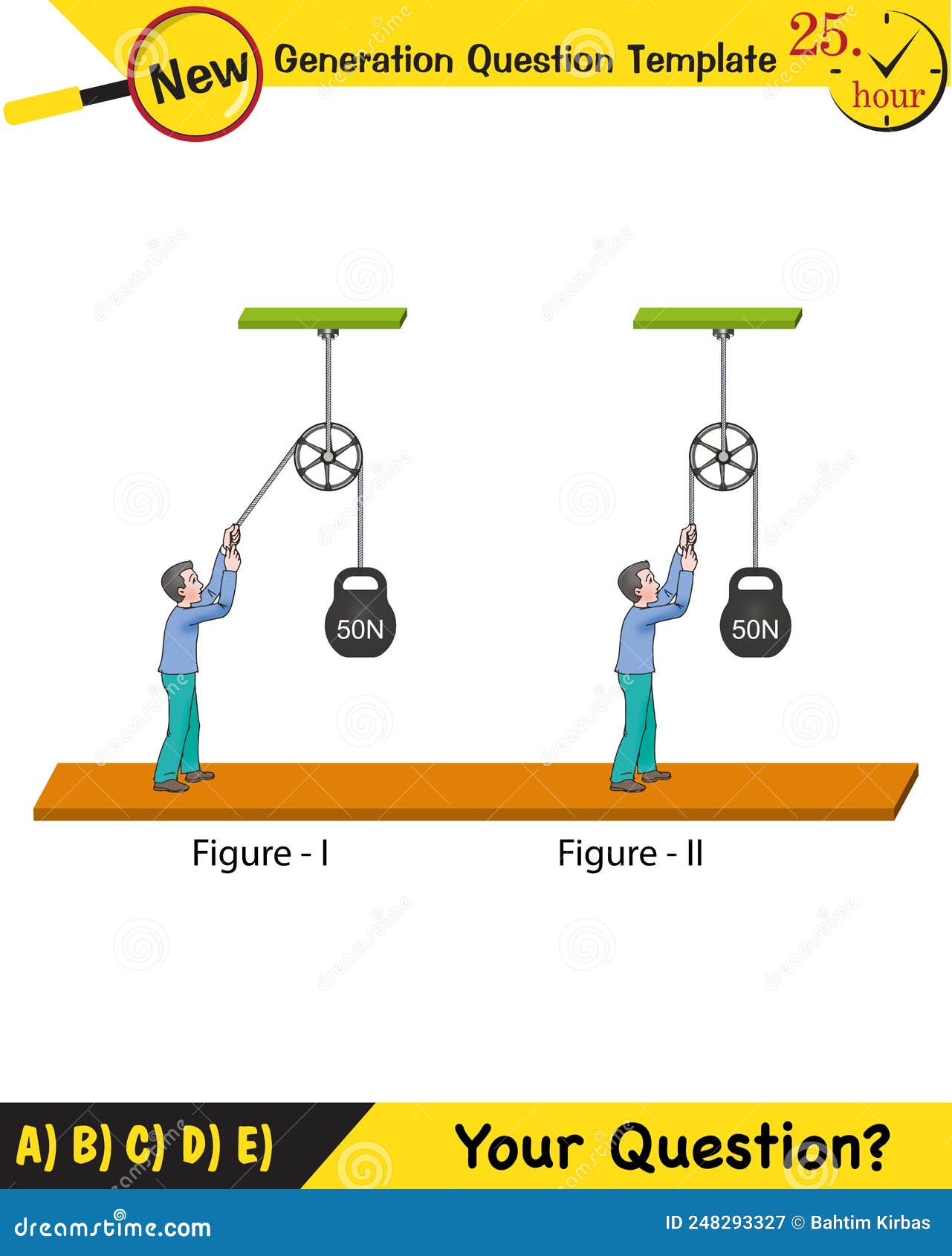 Physics Science Experiments