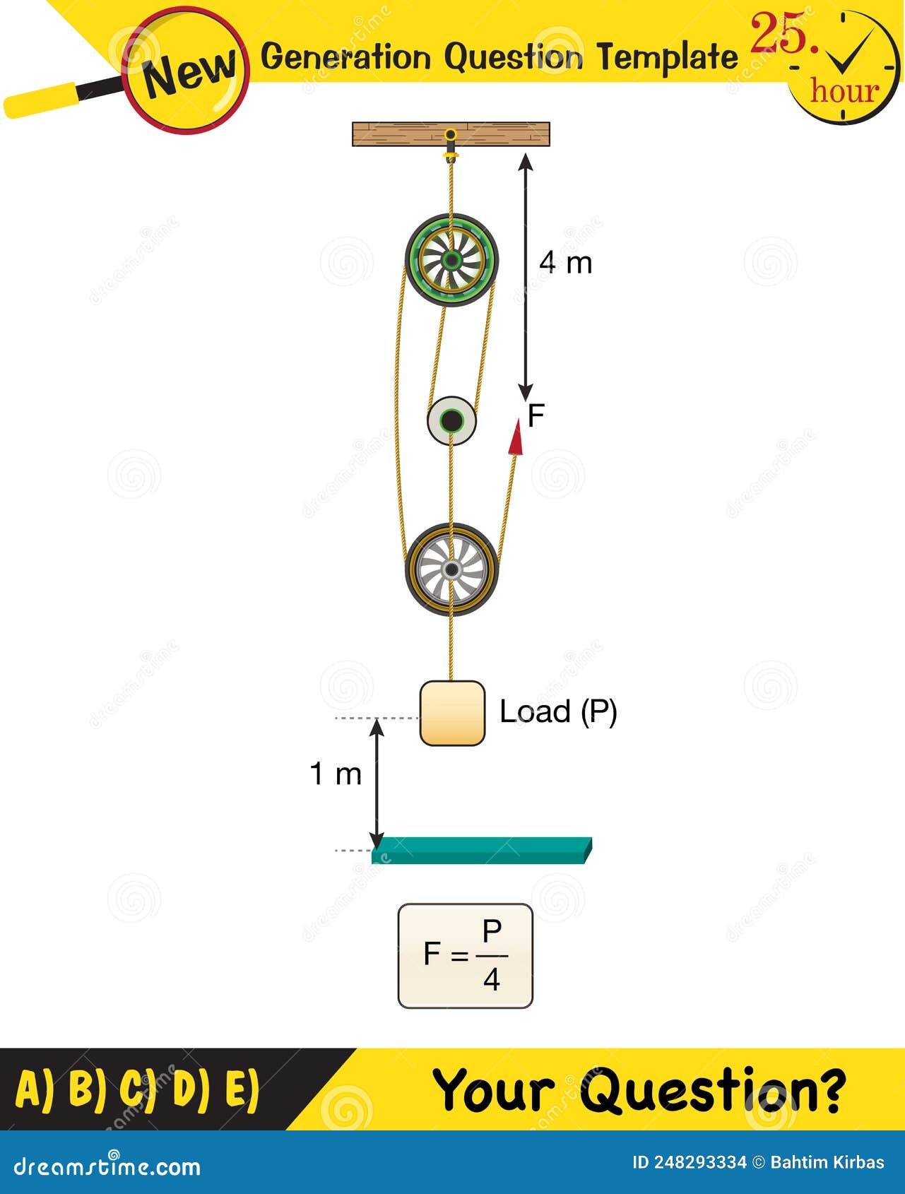 Science Experiments on Force and Motion with Pulley, Next Generation ...