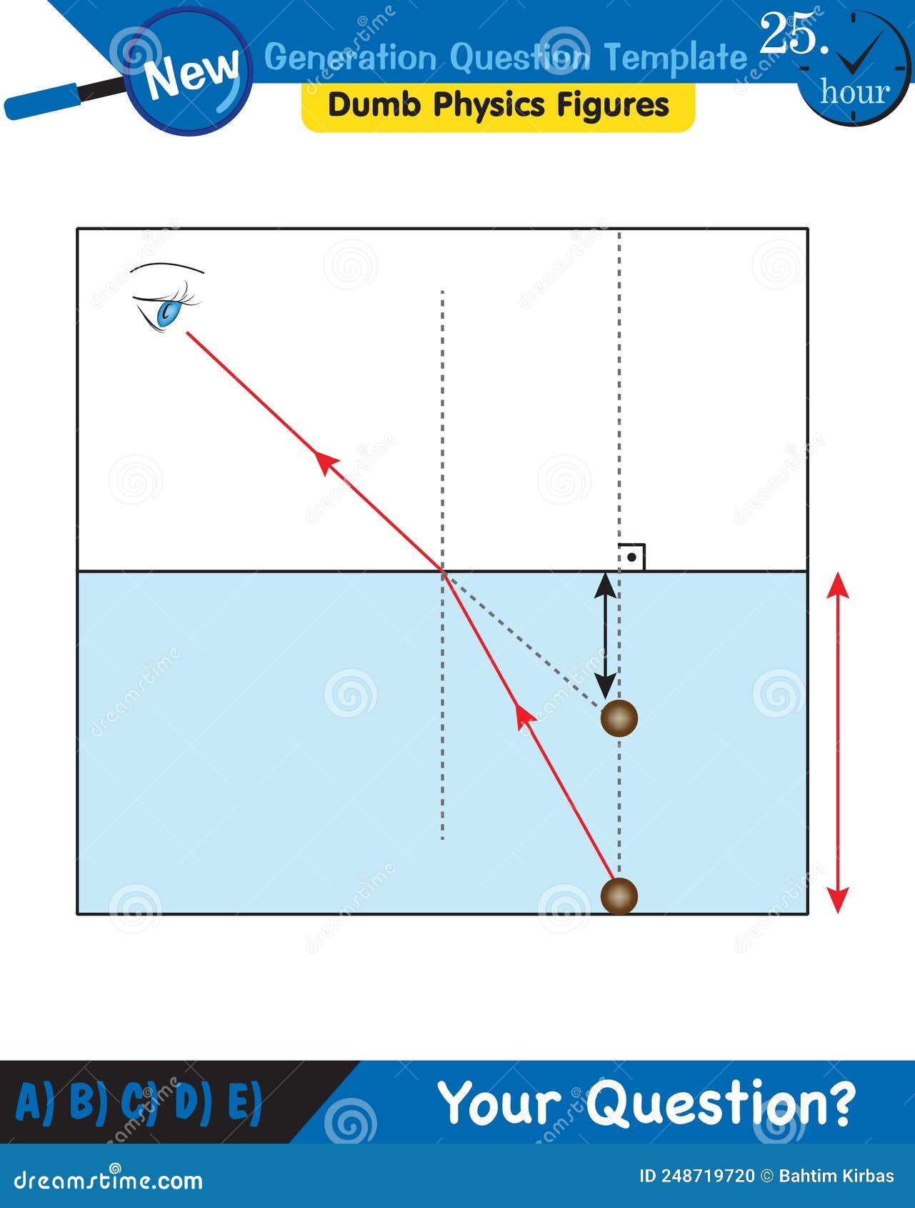 Physics, Science Experiments on Force and Motion with Pulley, Stock ...