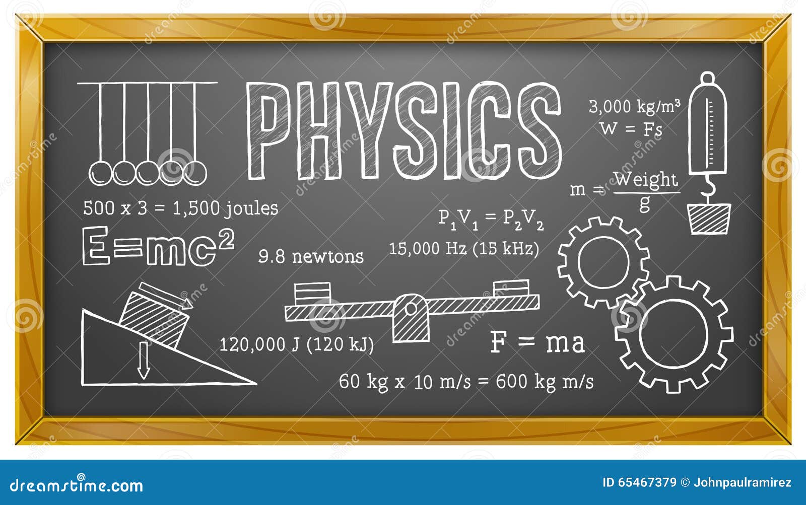 Physics, Science, School, Education, Blackboard Stock Vector ...