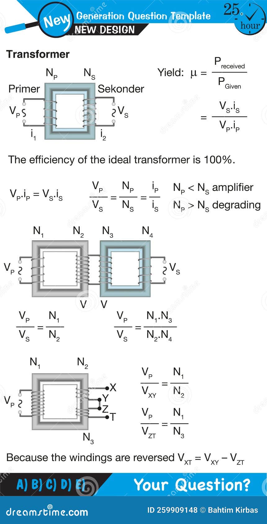 Physics - Simple Electric Motor, Alternating Current and Transformers ...