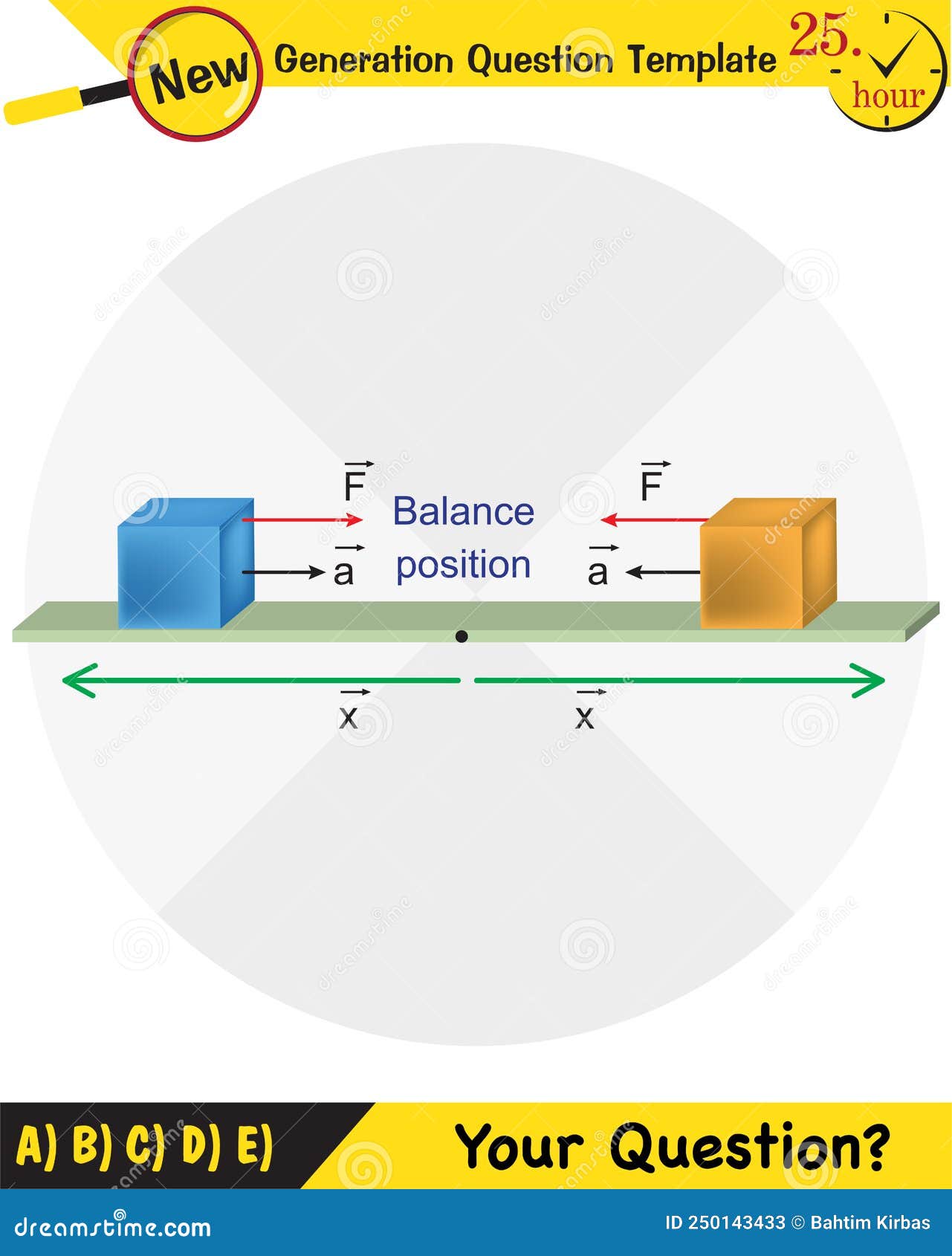 Physics, Simple Harmonic Motion, Exam Question, Eps Stock Illustration ...