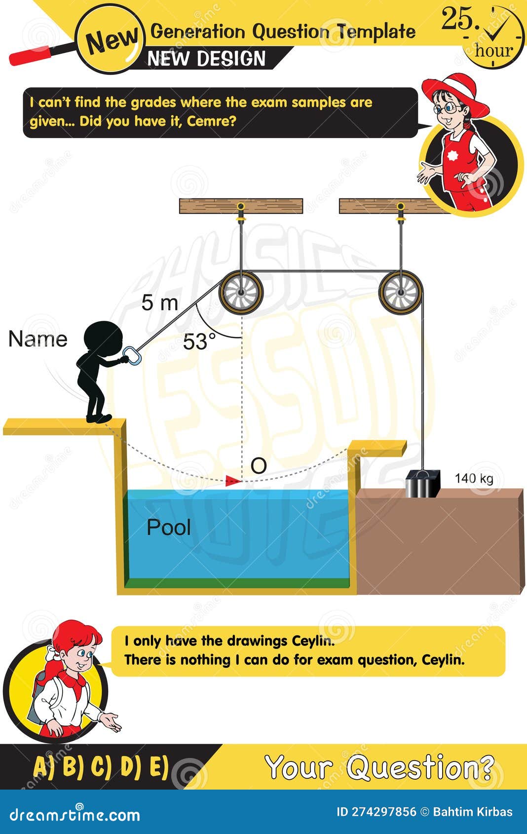 Physics, Simple Machines, Inclined Plane, Spinning Wheel, Pulleys, Next ...