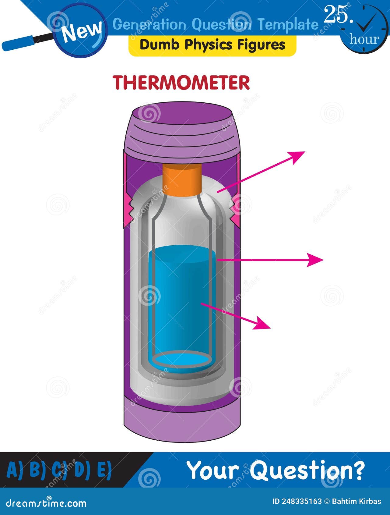 Physics, Simple Machines, Next Generation Question Template Stock ...