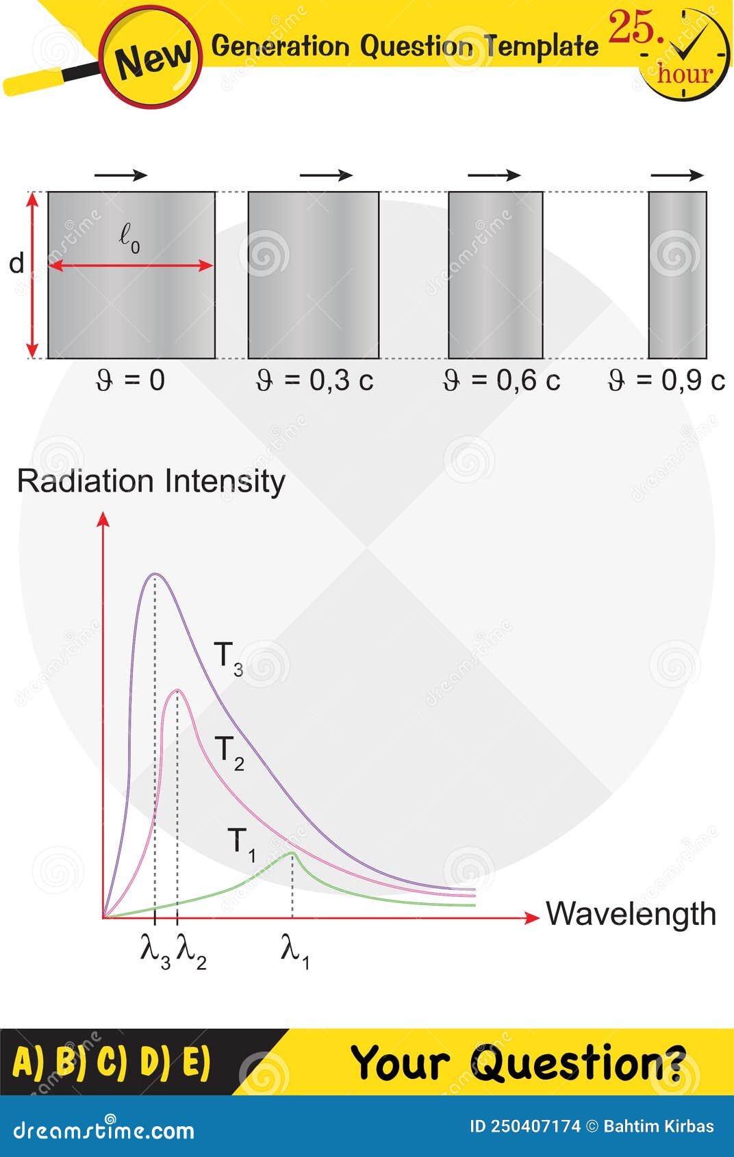 Physics, Special Theory of Relativity, Next Generation Question ...