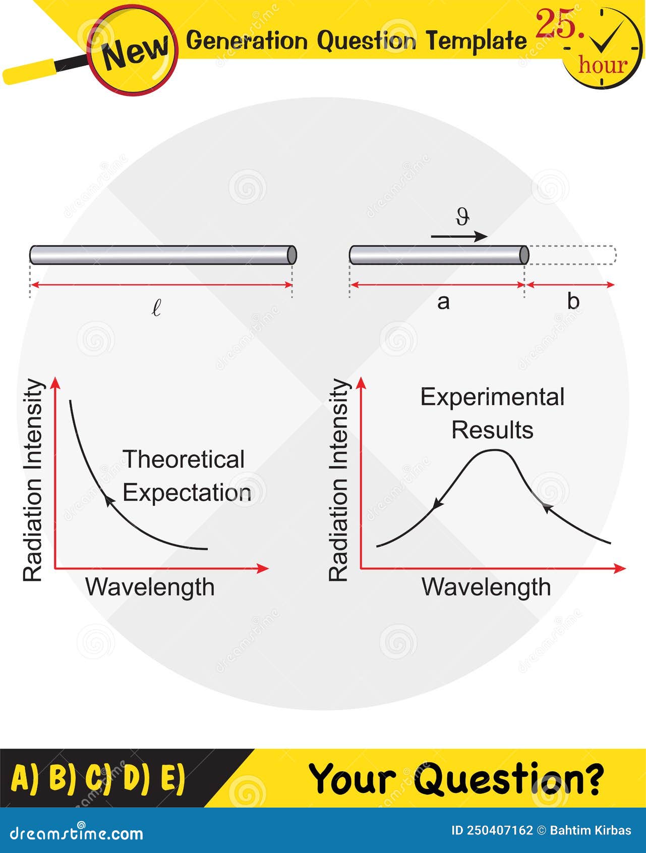 Physics, Special Theory of Relativity, Next Generation Question ...