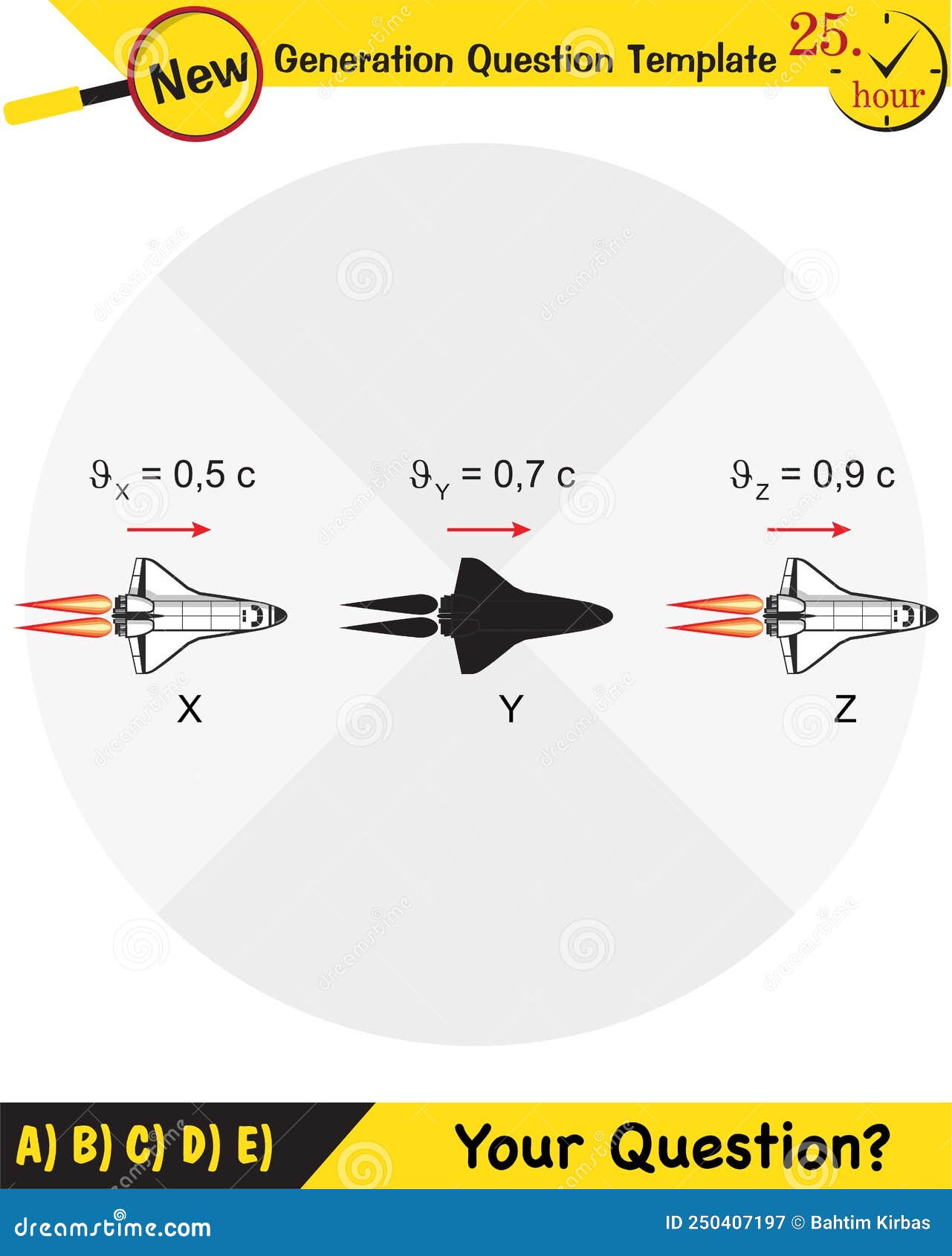Physics, Special Theory of Relativity, Next Generation Question ... Physics, Special Theory of Relativity, Next Generation Question ...