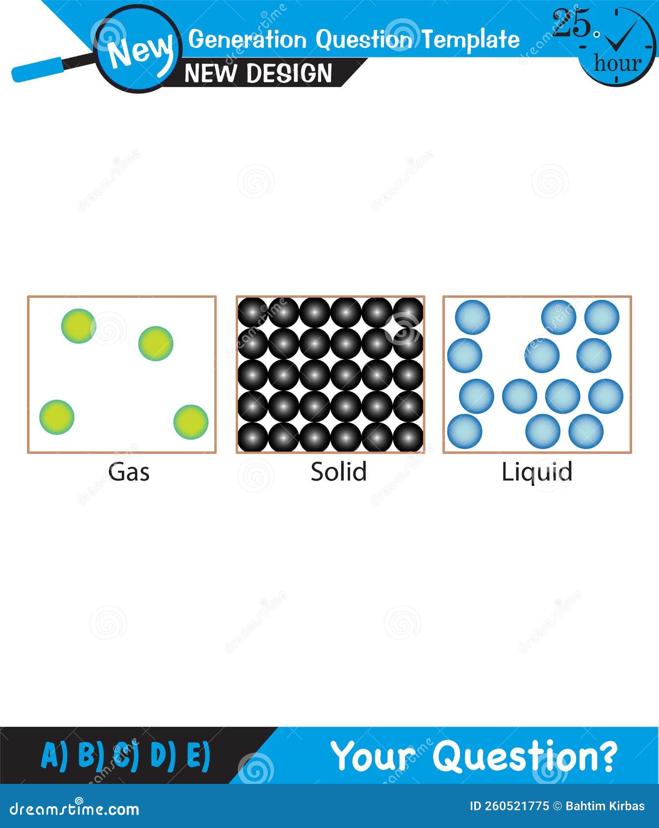 Physics - States of Matter, Next Generation Question Template Stock ...