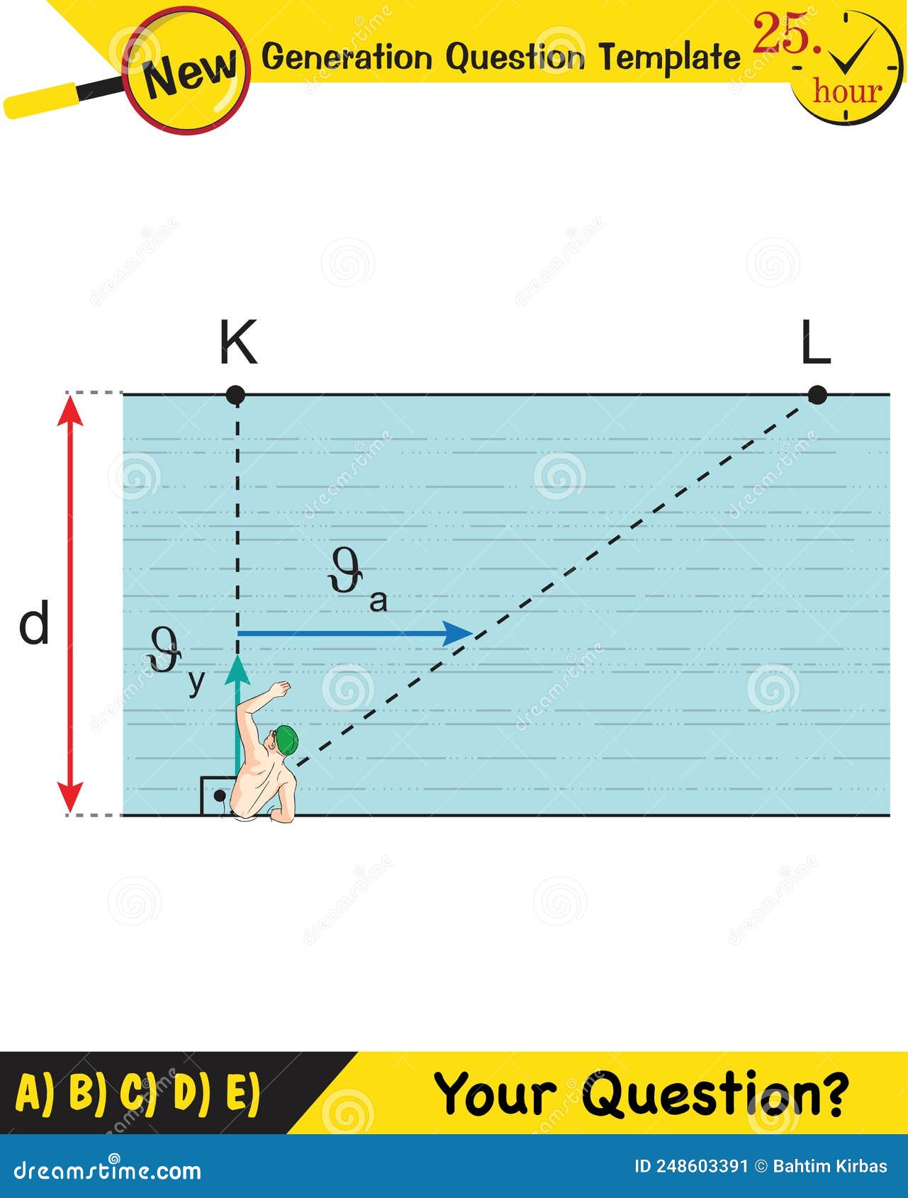 Physics, the Subject of Relative and Compound Motion, New Generation ...
