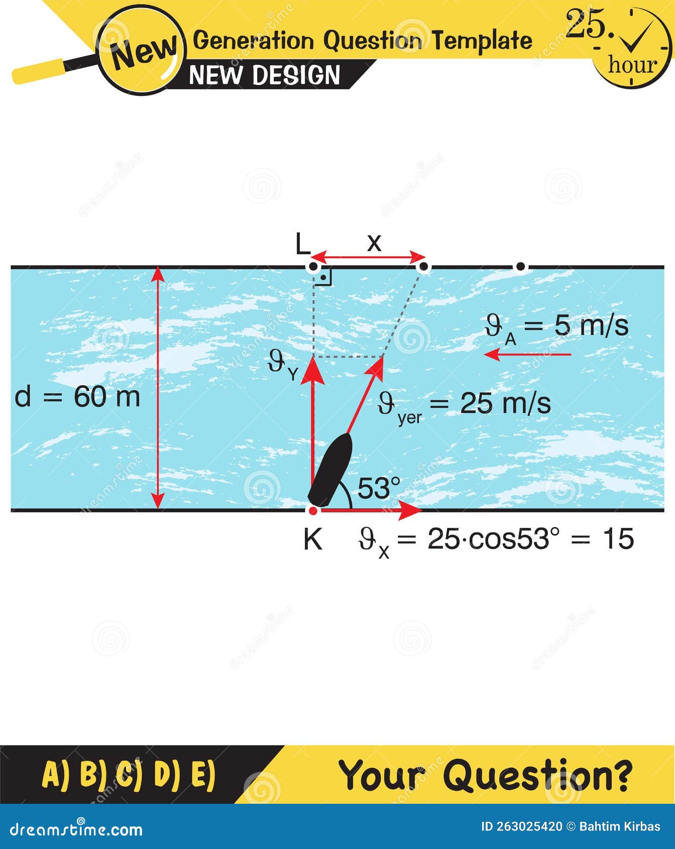 Physics, the Subject of Relative and Compound Motion, New Generation ...