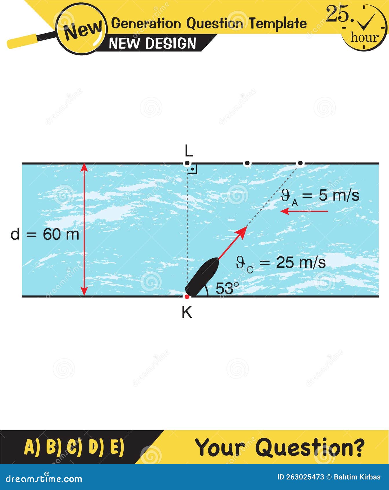 Physics, the Subject of Relative and Compound Motion, New Generation ...