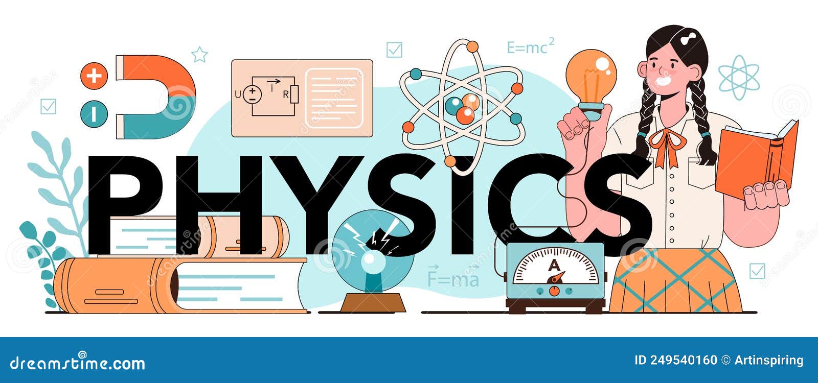 Physics Typographic Header. Students Explore Electricity, Magnetism ...