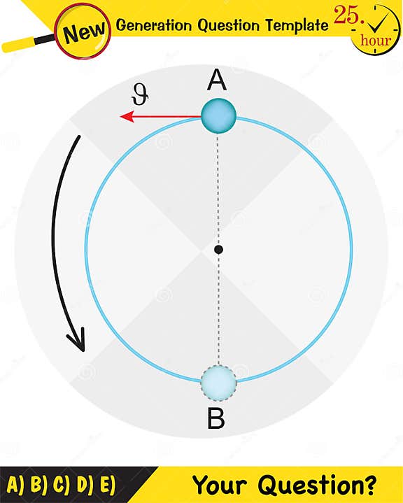 Physics, Uniform Circular Motion with Changing Position and Velocity ...