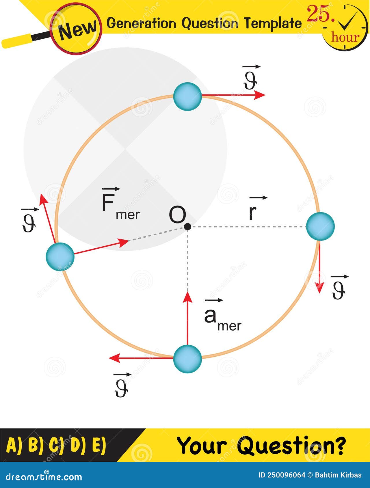 Physics, Uniform Circular Motion with Changing Position and Velocity ...