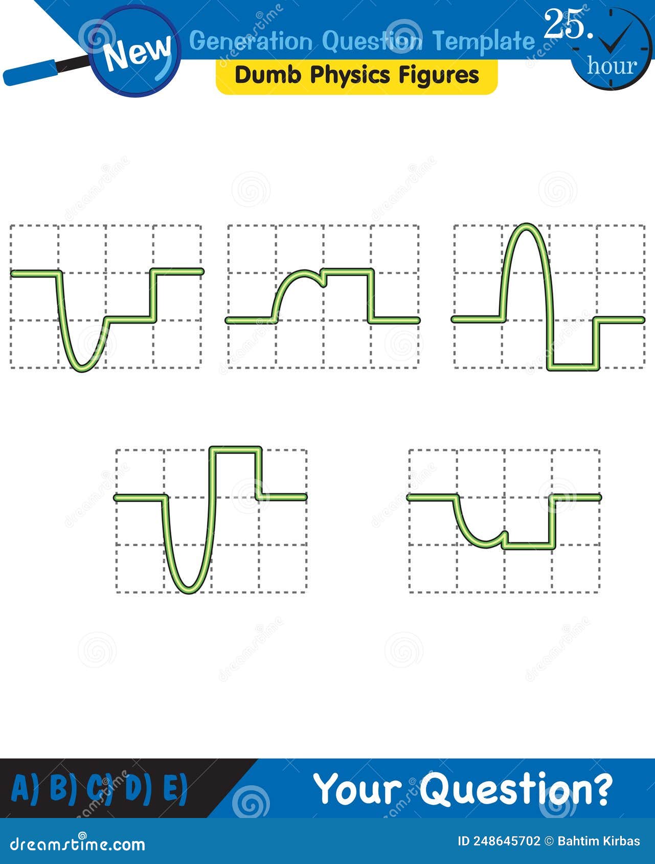 Physics, Wave Mechanics, Diffraction, Wave Train Stock Photography ...