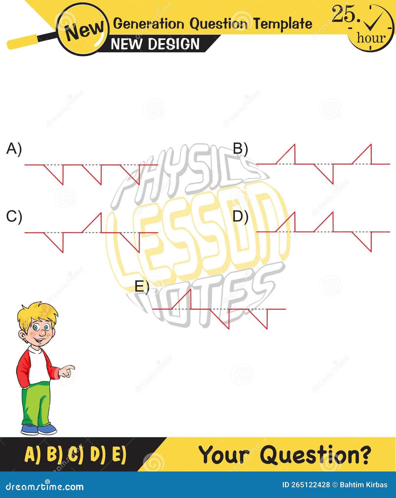 Physics, Wave Mechanics, Diffraction, Wave Train, Next Generation ...