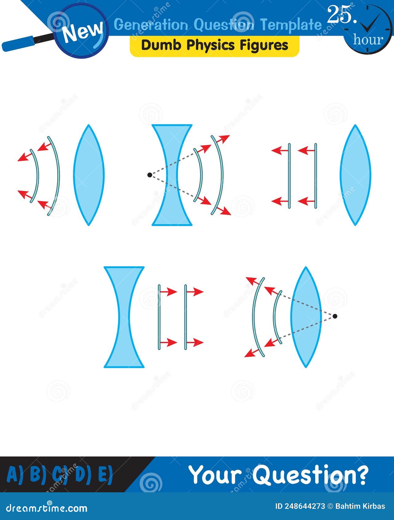 Physics, Wave Mechanics, Diffraction, Wave Train Stock Illustration ...