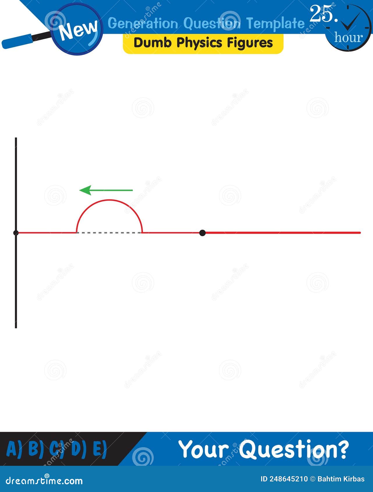 Physics, Wave Mechanics, Diffraction, Wave Train Stock Illustration ...