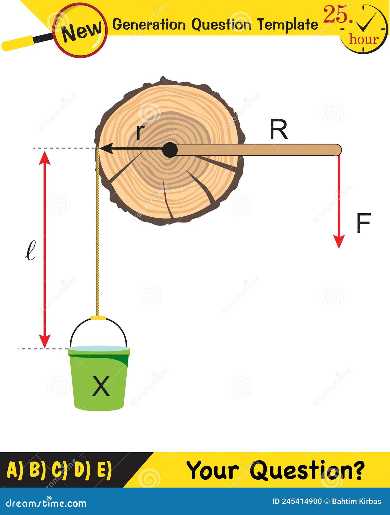 Physics, Well, Simple Machines, Next Generation Question Template, Dumb ...