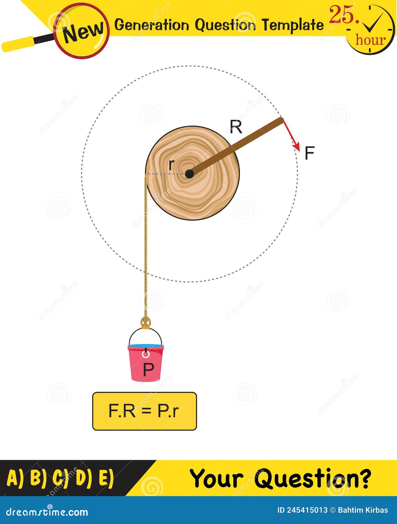 Physics, Well, Simple Machines, Next Generation Question Template, Dumb ...
