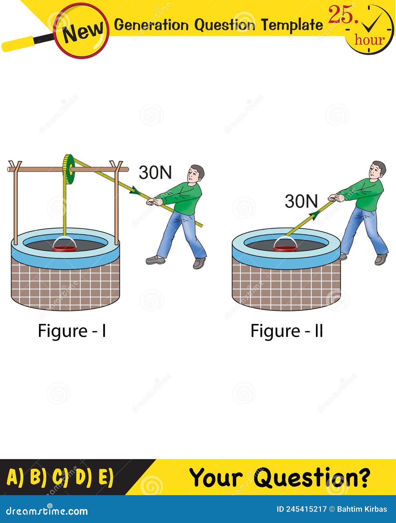 Physics, Well, Simple Machines, Next Generation Question Template, Dumb ...