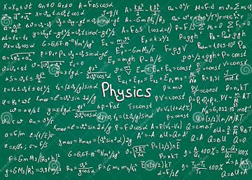 Physics White Formulas Drawn by Hand on a Green Chalkboard for the ...