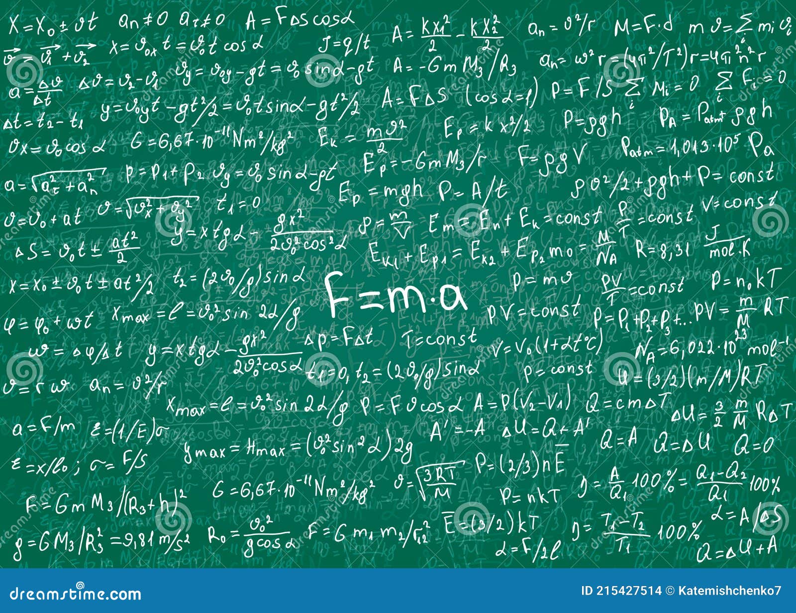 Physics White Formulas Drawn by Hand on a Green Unclean Chalkboard for ...