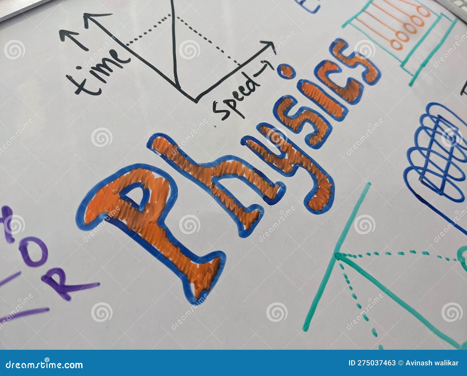The Physics Written on a White Board with Colored Markers Stock Image ...
