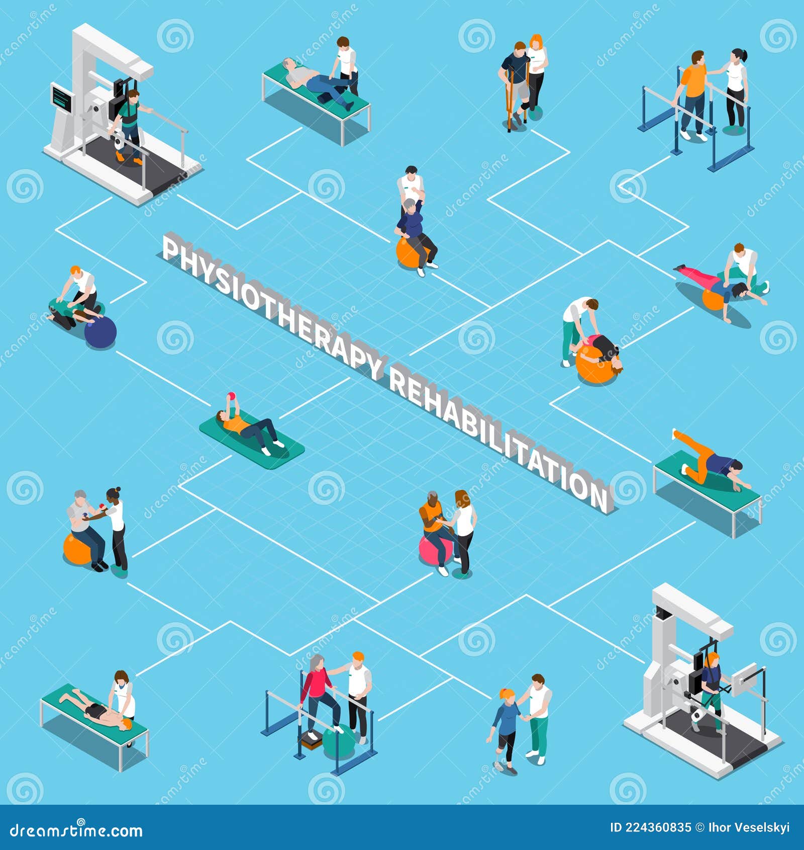 Physiotherapy Rehabilitation Isometric Flowchart Stock Vector ...