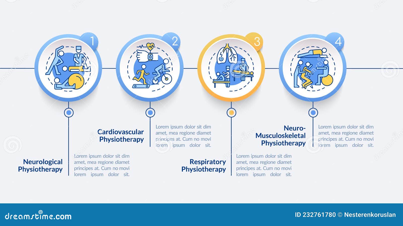 Physiotherapy Vector Infographic Template Stock Vector - Illustration ...