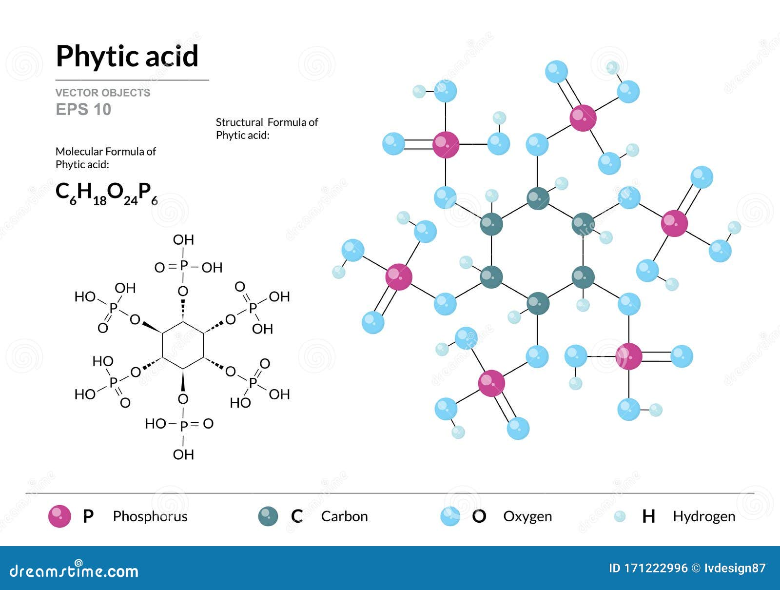 Phytic Acid. Inositol Hexakisphosphate or Inositol Polyphosphate Stock ...