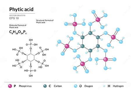 Phytic Acid. Inositol Hexakisphosphate or Inositol Polyphosphate Stock ...