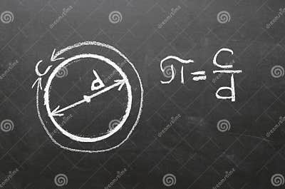 Pi definition stock image. Image of circle, blackboard - 27160373