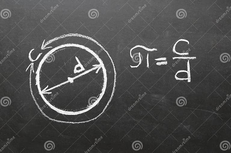 Pi definition stock image. Image of circle, blackboard - 27160373