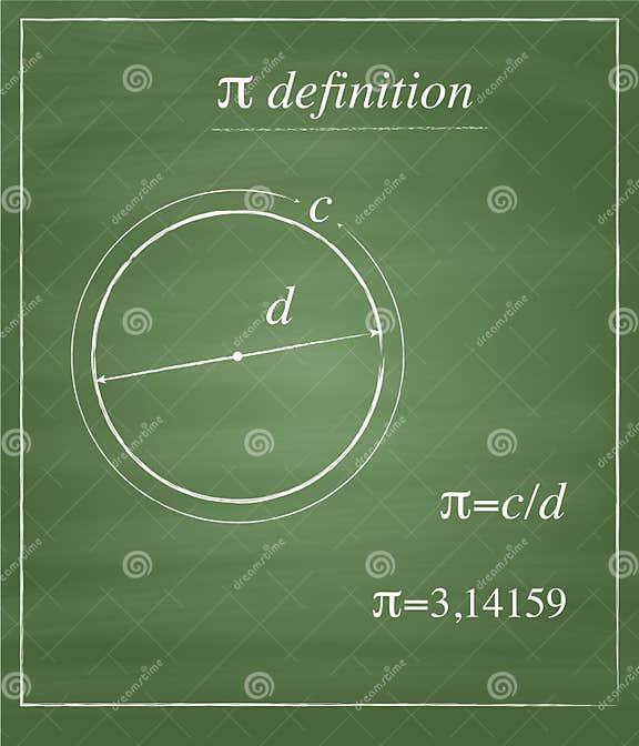 Pi definition chalkboard stock vector. Illustration of knowledge ...